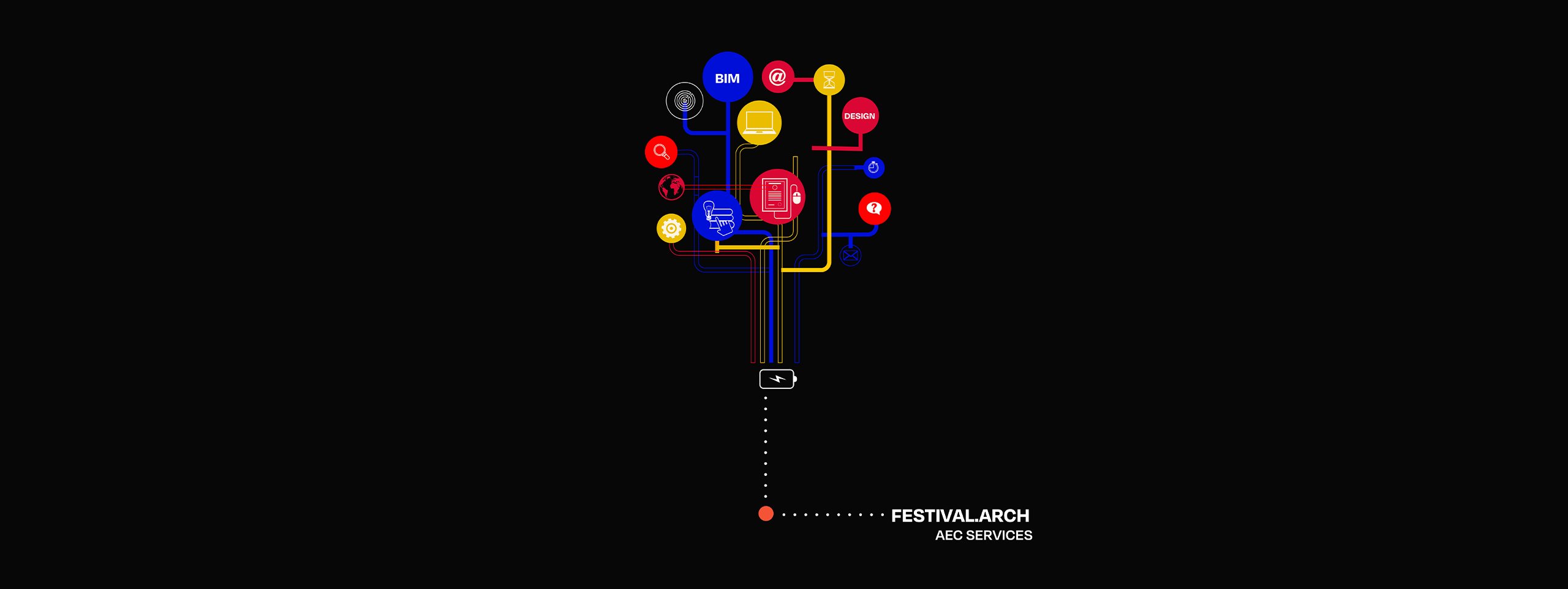 Content & Support - Festival.Arch